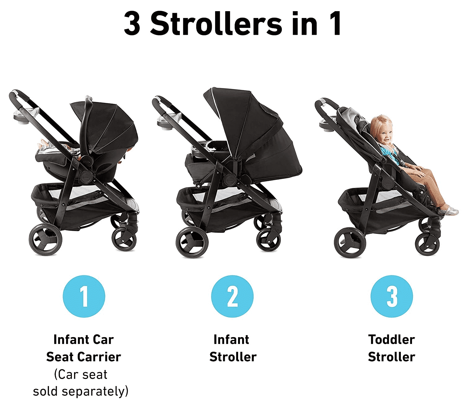 Graco Modes Click Connect Stroller Review - A Stroller From Birth to ...